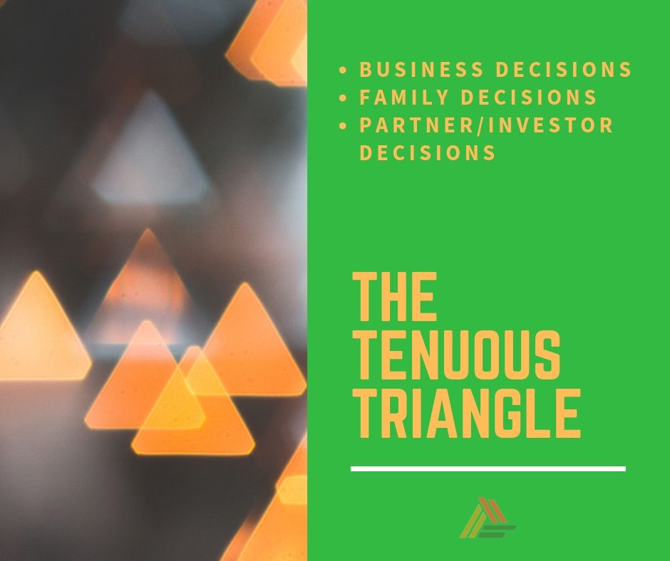 The Tenuous Triangle | Cogent Analytics