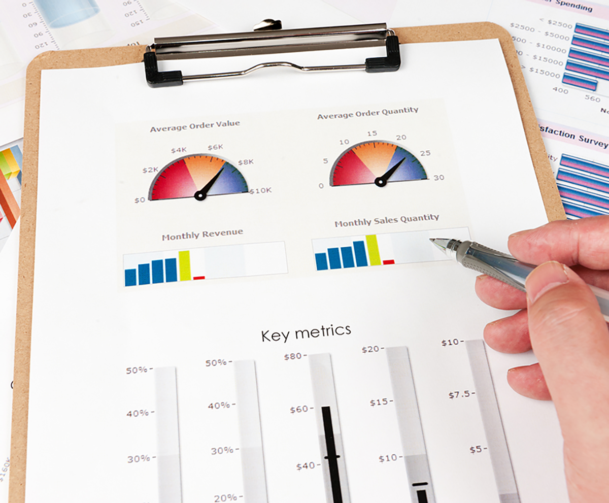 Metrics to Use to Manage Business by the Numbers | Cogent Analytics