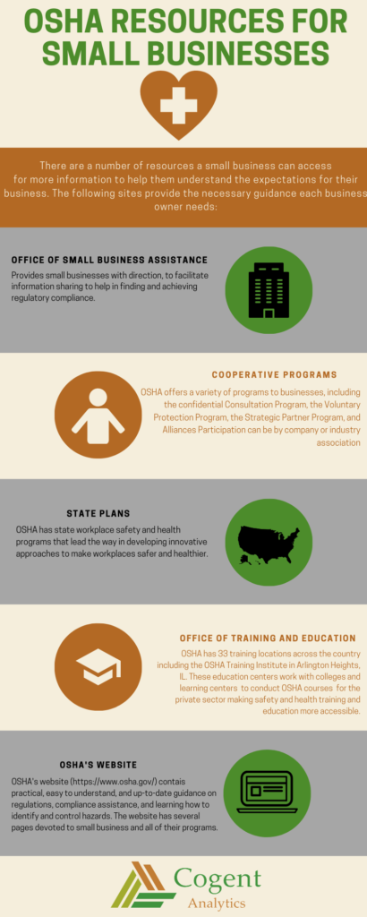 OSHA and the Small Business Owner | Cogent Analytics