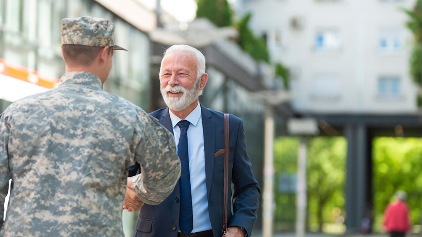 Wounded Warrior Project | Cogent Analytics